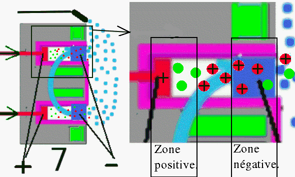 La propulsion ionique et plasmique 2